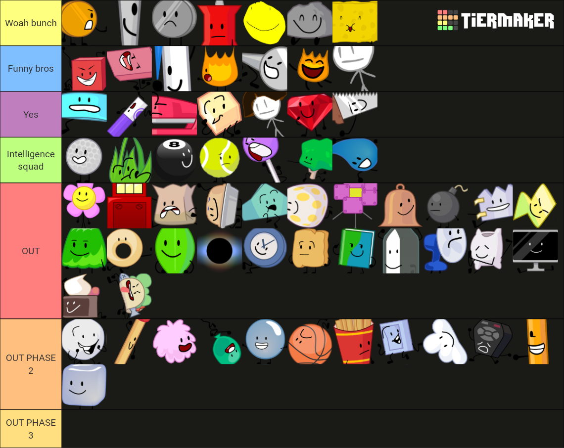 BFB (Based On Teams) Tier List (Community Rankings) - TierMaker