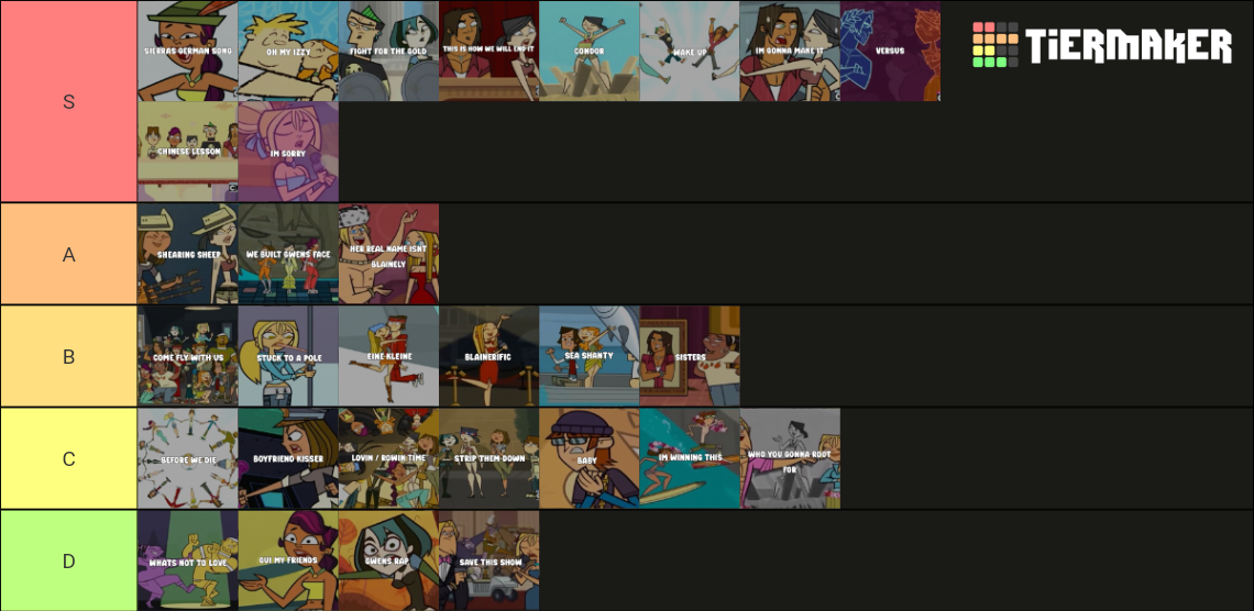 Total drama world tour songs Tier List (Community Rankings) - TierMaker