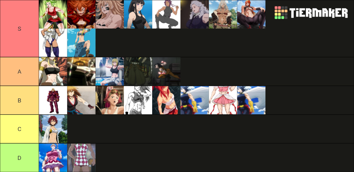 Top 25 Ultimate Muscle Waifu Tier List (Community Rankings) - TierMaker