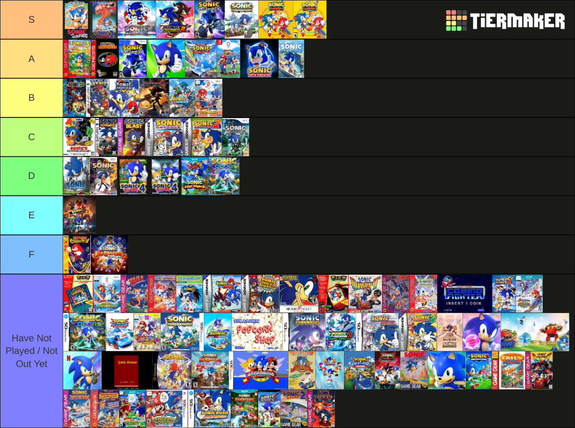 All Sonic game Tier List (Community Rankings) - TierMaker