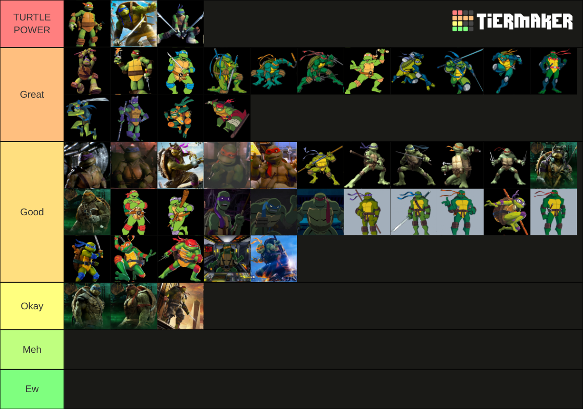TMNT Designs in Movies and TV Shows Tier List (Community Rankings) - TierMaker