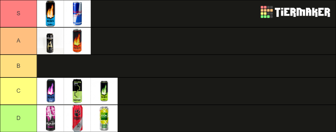 My tier-list of energy drinks Tier List (Community Rankings) - TierMaker