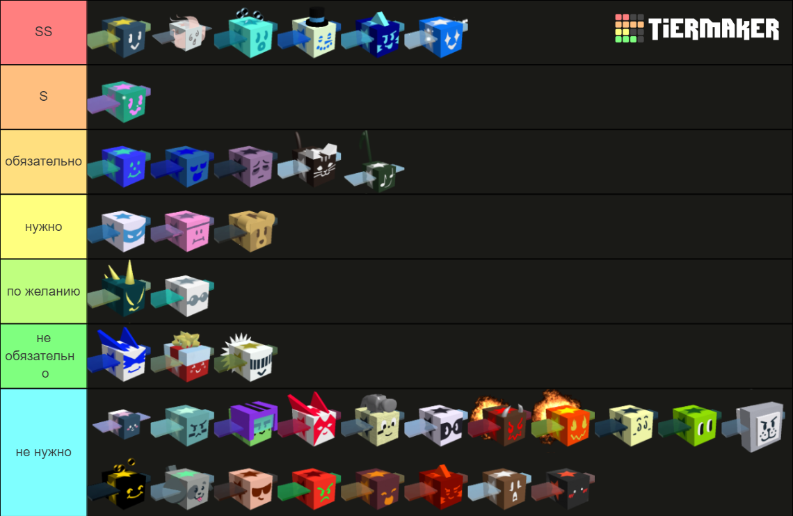 Gifted Bees Tier List (Community Rankings) - TierMaker