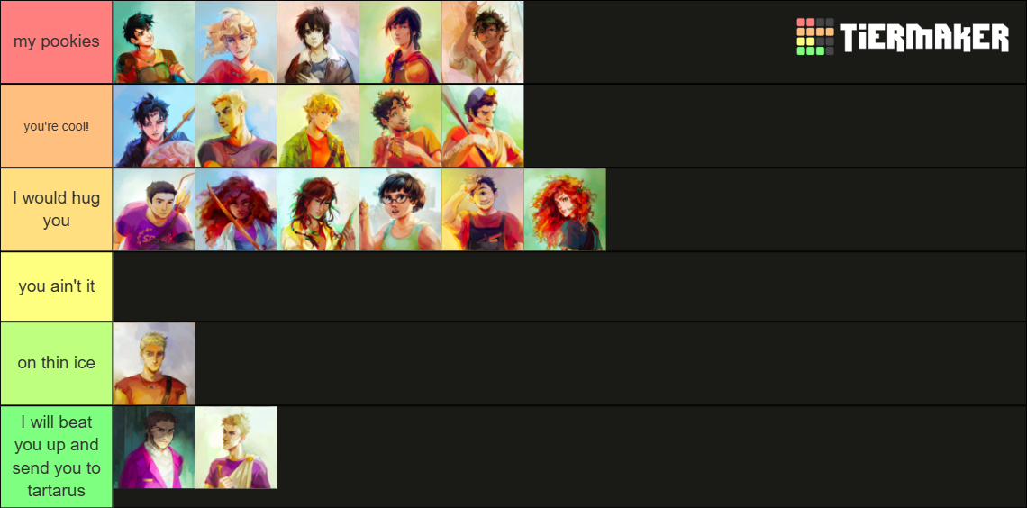 Mega Percy Jackson Character Tier List (Community Rankings) - TierMaker