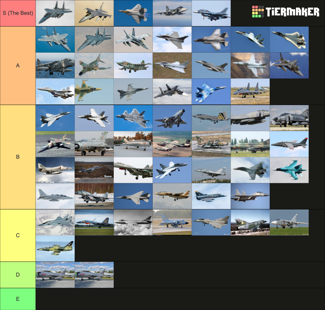 plane list Tier List (Community Rankings) - TierMaker