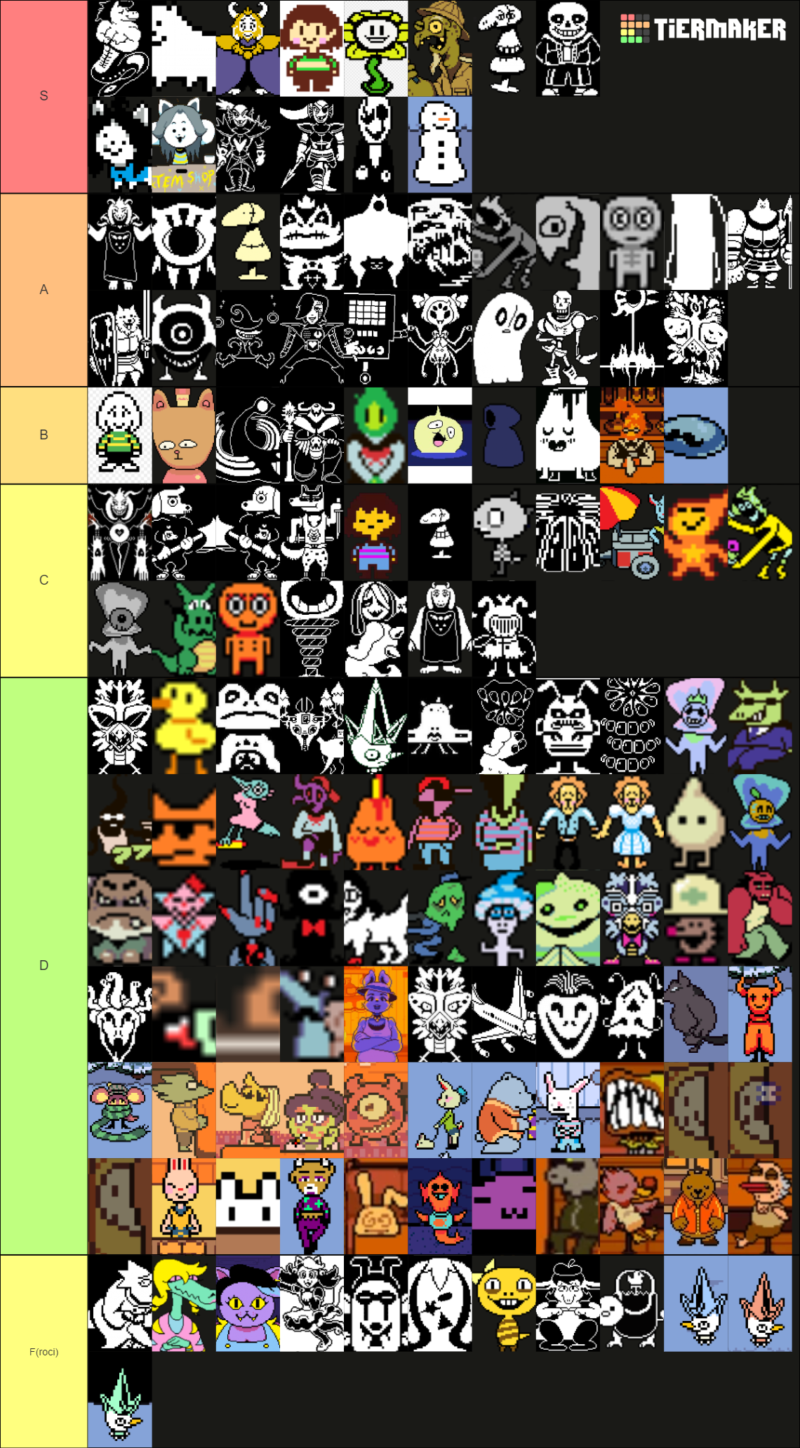 All Undertale Characters Tier List (Community Rankings) - TierMaker