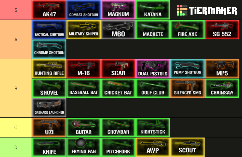 Left 4 Dead 2 | Weapons of 2023 Tier List (Community Rankings) - TierMaker
