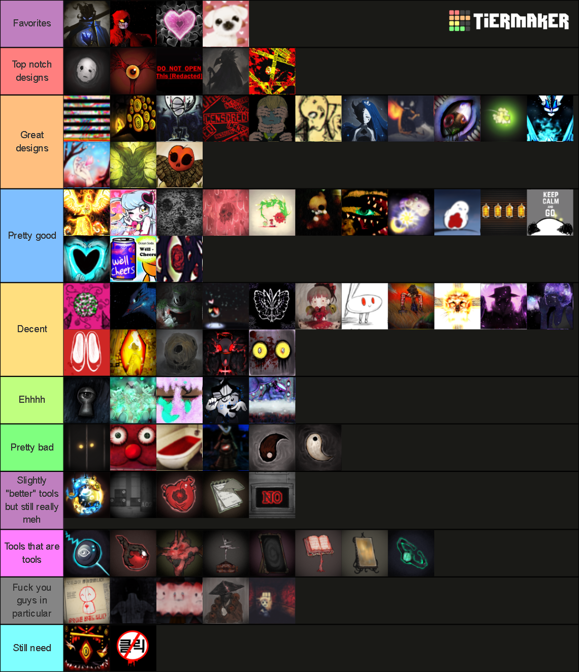 Lobotomy Corporation UPDATED abnormalities Tier List (Community ...