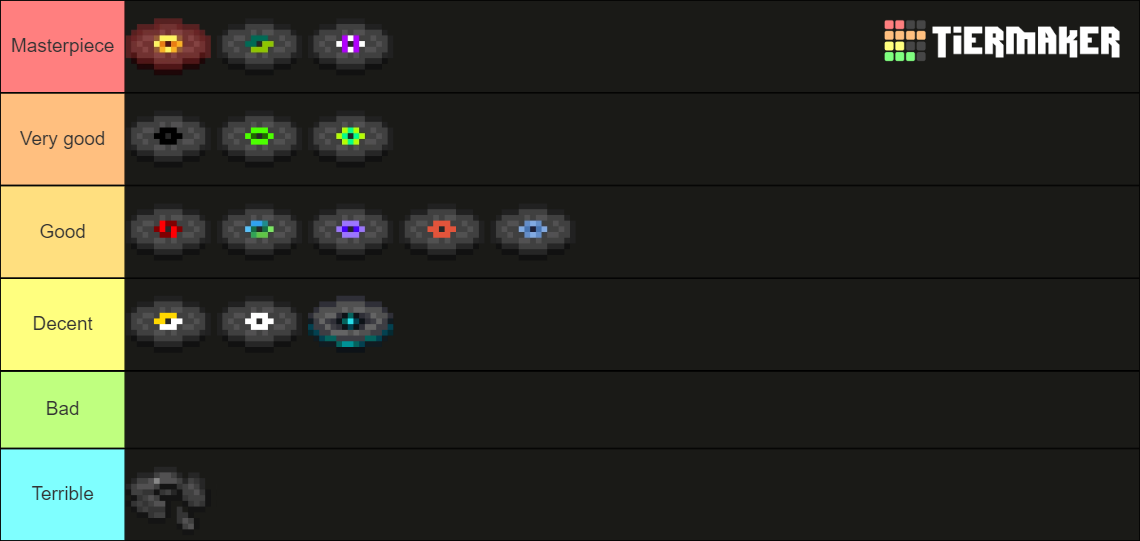 Minecraft Music Disc Tier List (Community Rankings) - TierMaker