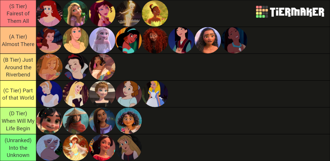 Disney Princess (2024 Update) Tier List (Community Rankings) - TierMaker