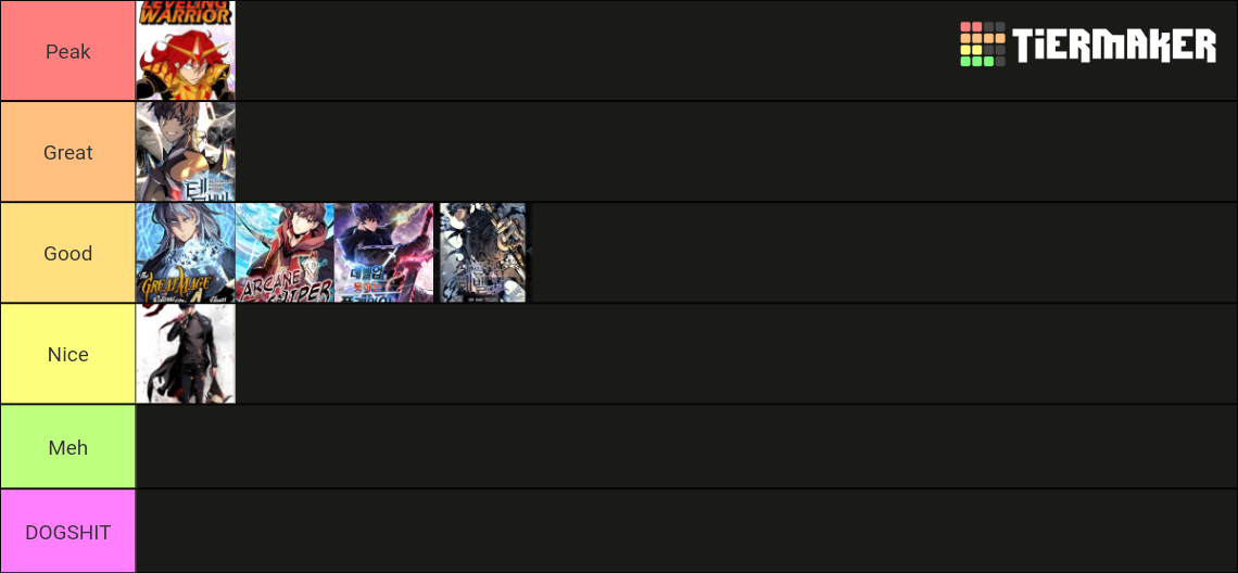 Recent Manga Tier Lists - TierMaker