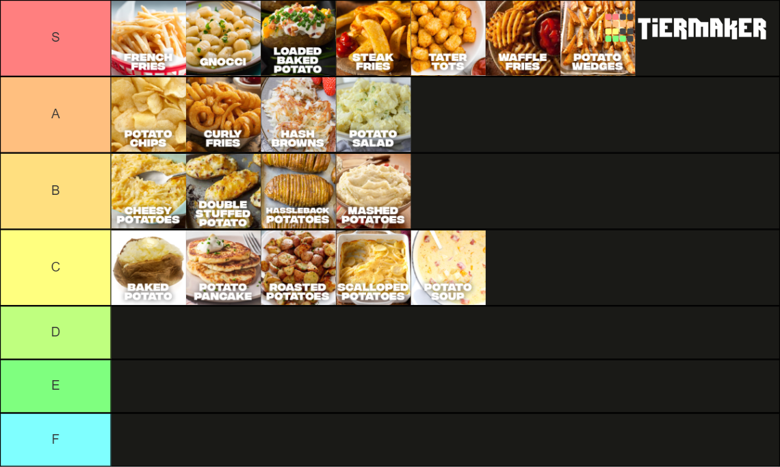 The Forms of Potatoes Tier List (Community Rankings) - TierMaker