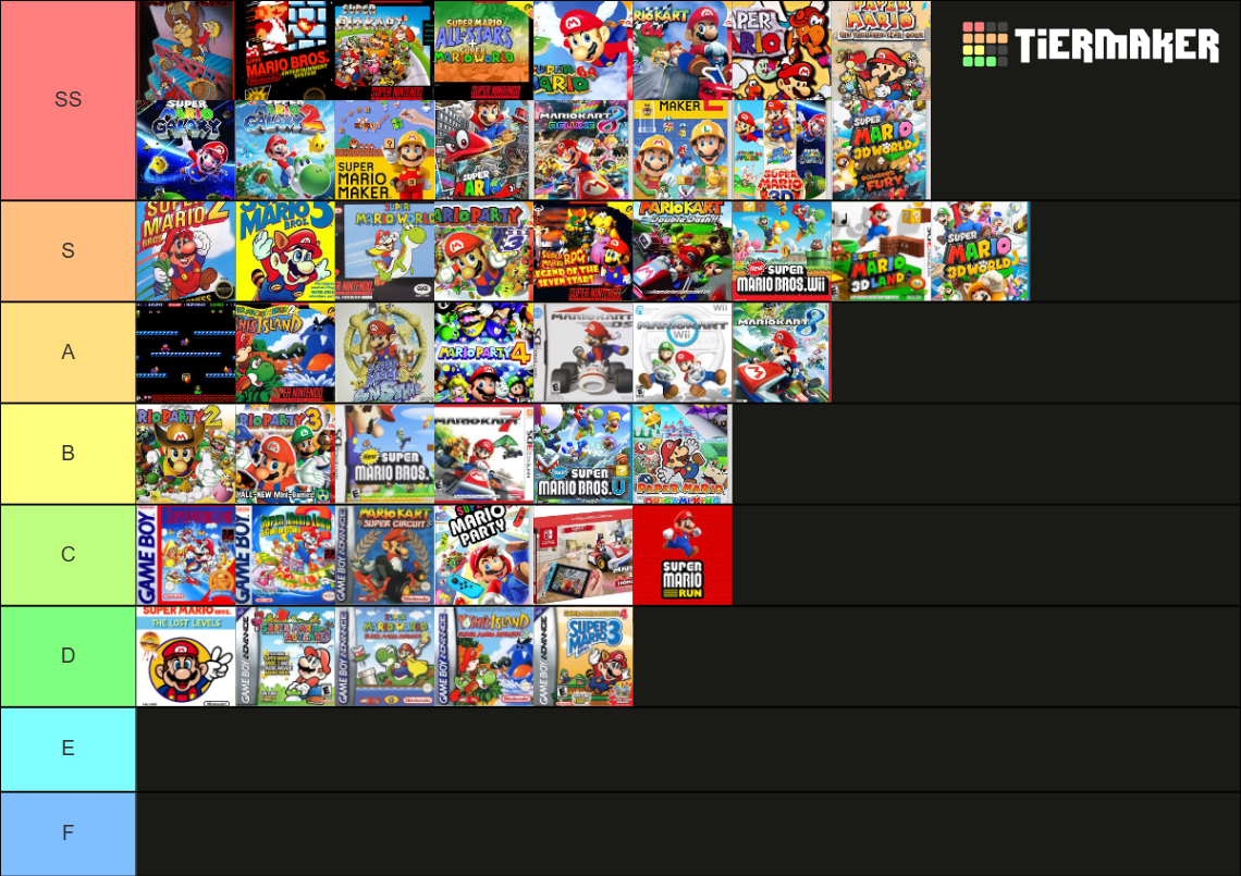 Every Mario game Tier List (Community Rankings) - TierMaker