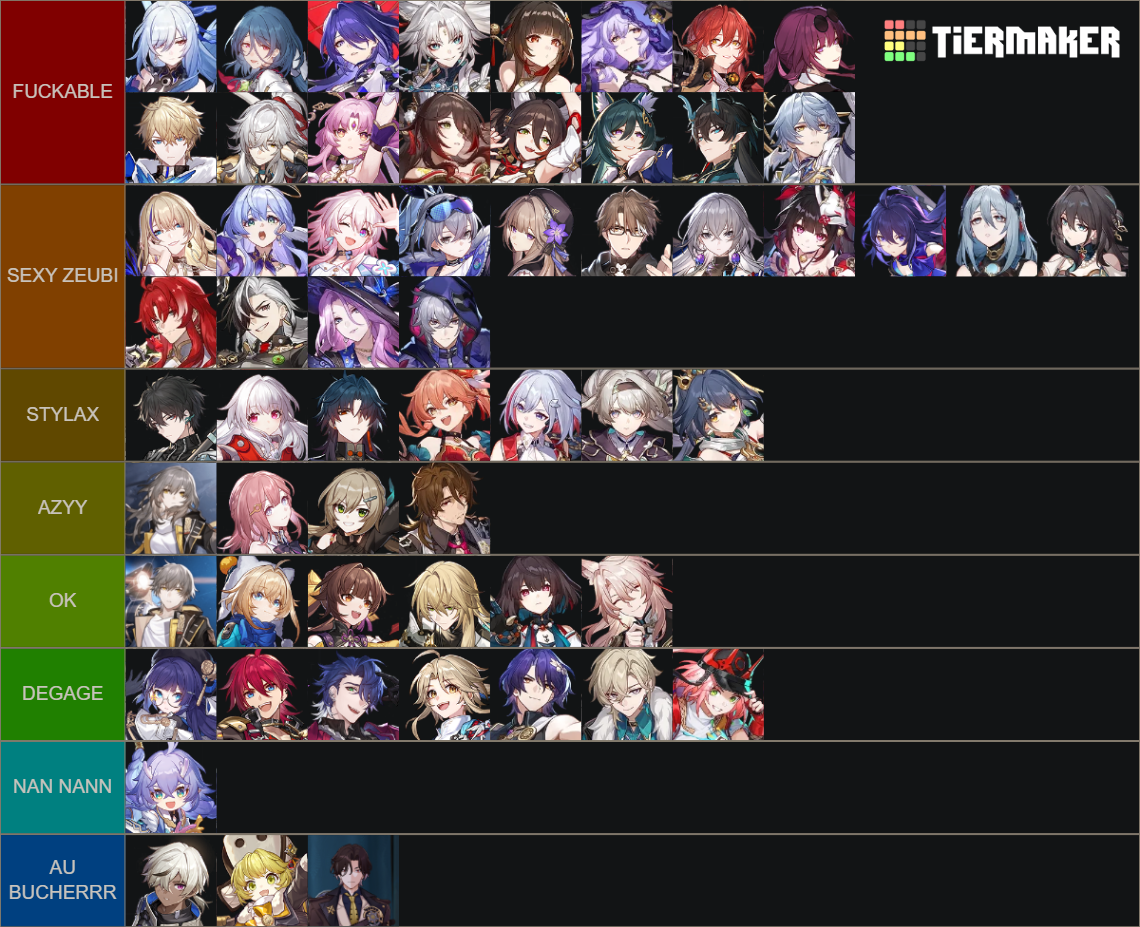 Honkai Star Rail all playable characters 3.0 Tier List (Community Rankings) - TierMaker