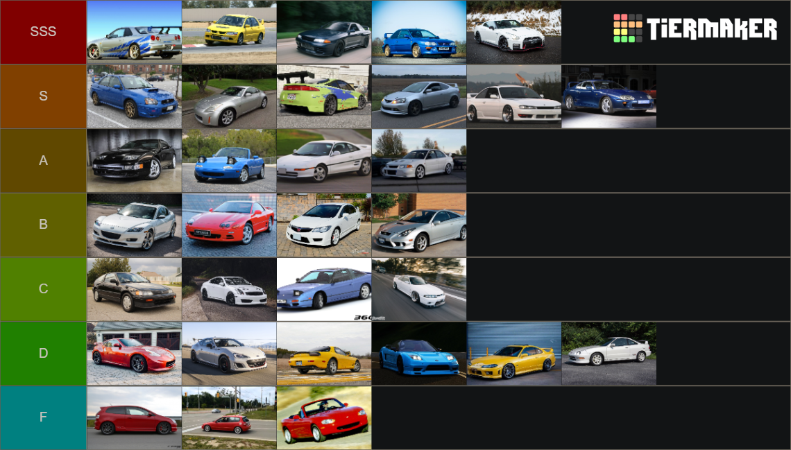 JDM CARS Tier List (Community Rankings) - TierMaker
