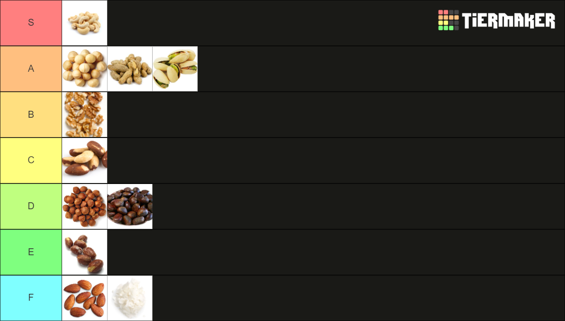 Tastiest Nut Tier List (Community Rankings) - TierMaker