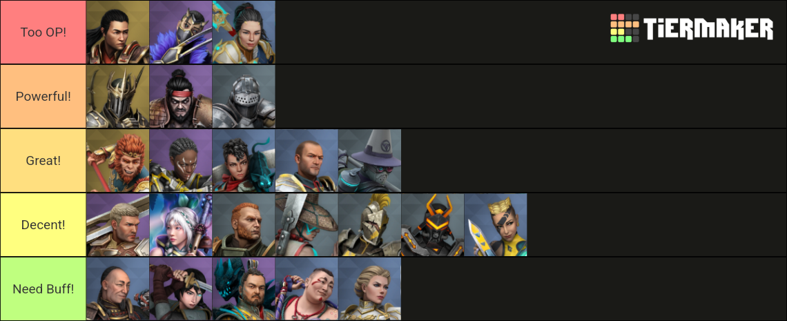 Shadow Fight Arena Heroes Rating Tier List (Community Rankings) - TierMaker