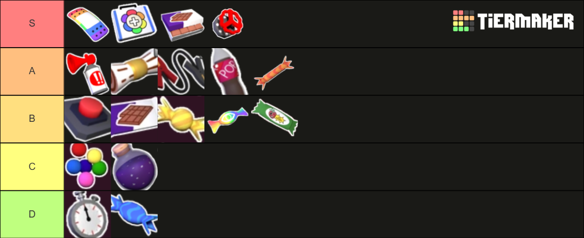 Dandys World Items Tier List (Community Rankings) - TierMaker