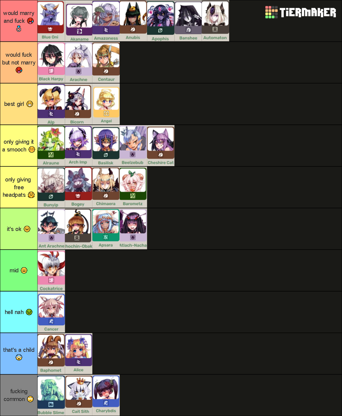COMPLETE MONSTER GIRL Tier List (Community Rankings) - TierMaker