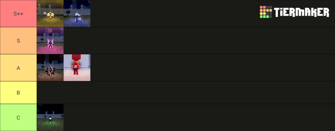 Blox fruits race awakening v4 Tier List (Community Rankings) - TierMaker
