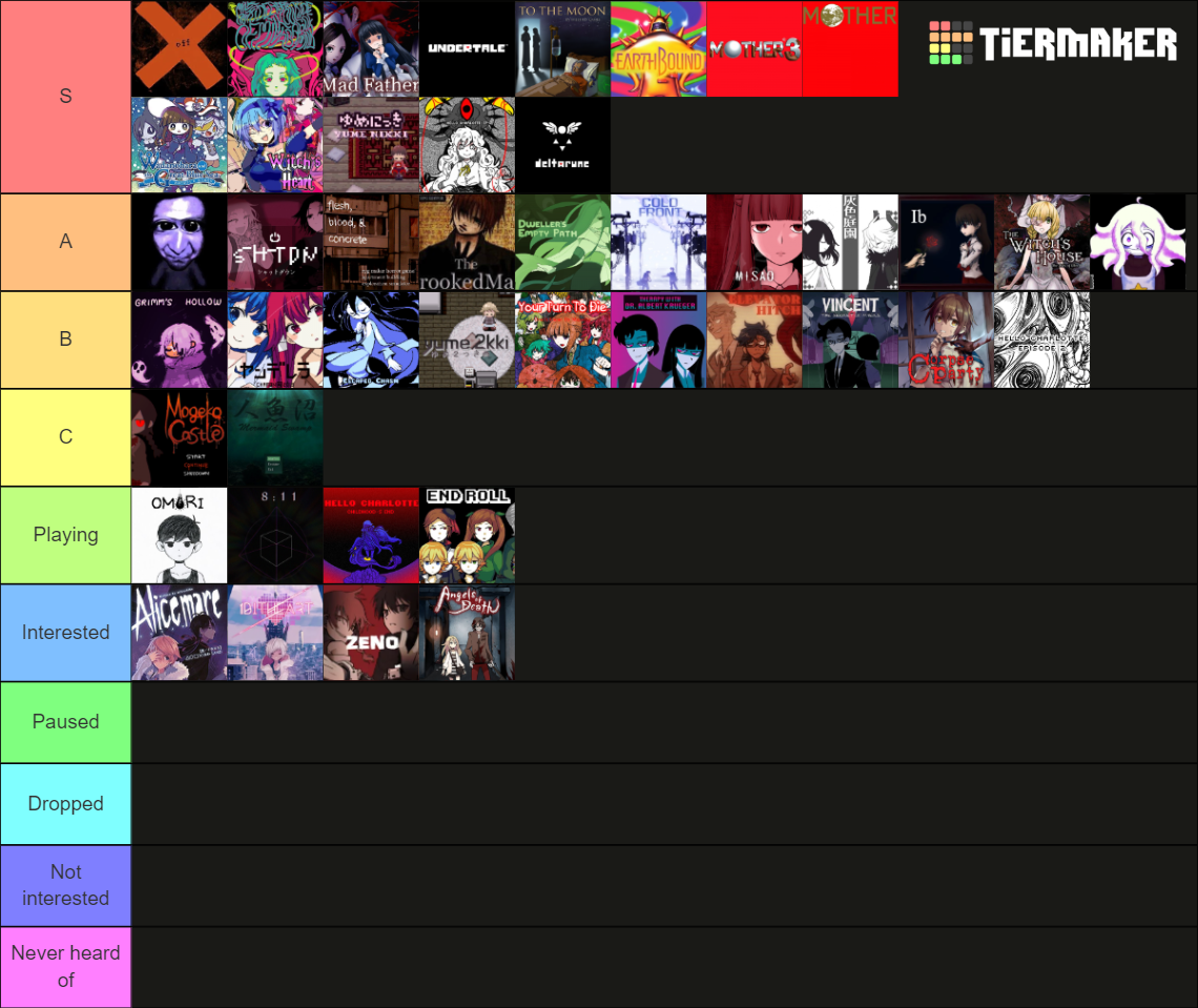 Recent Indie Games Tier Lists - TierMaker