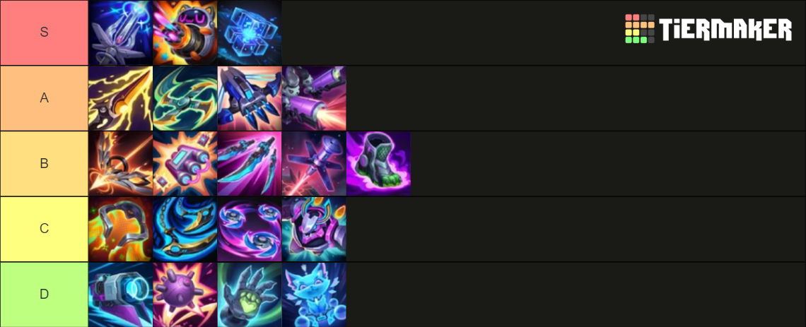 League of Legends Swarm Weapons Tier List (Community Rankings) - TierMaker