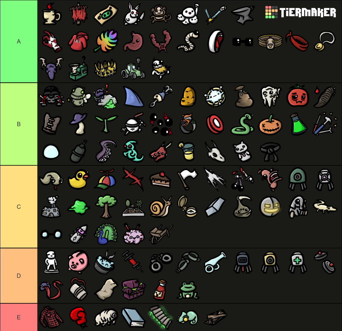 ArosRising Brotato Item Tier List (Community Rankings) - TierMaker