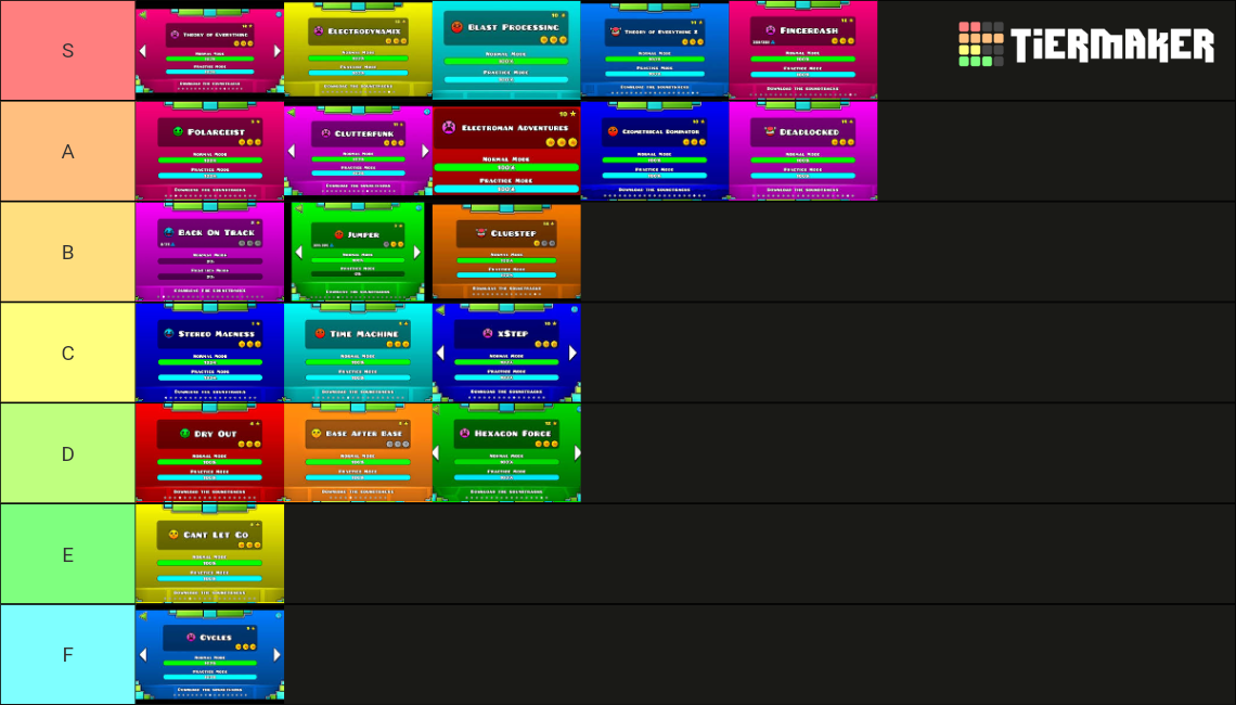 Geometry Dash (GD) Levels Tier List (Community Rankings) - TierMaker