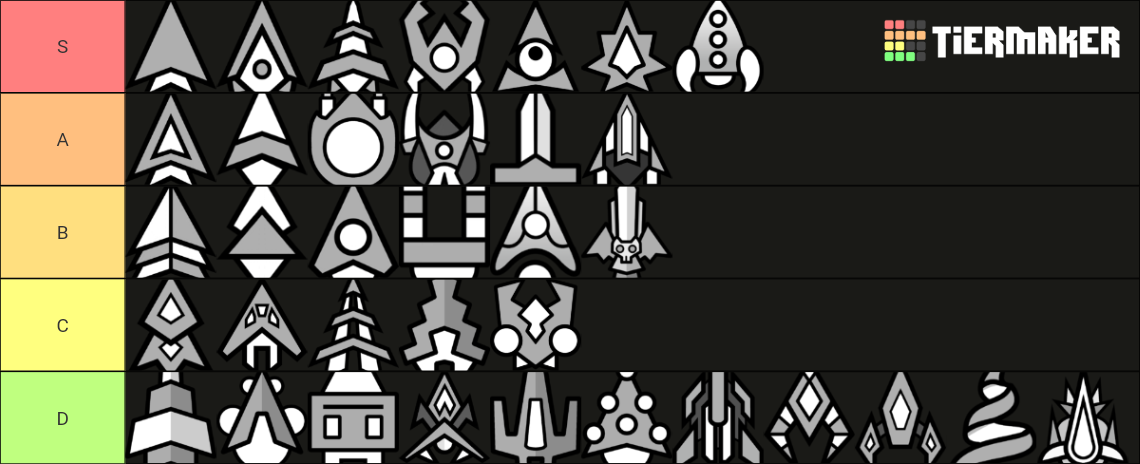 Geometry Dash Waves Tier List (Community Rankings) - TierMaker