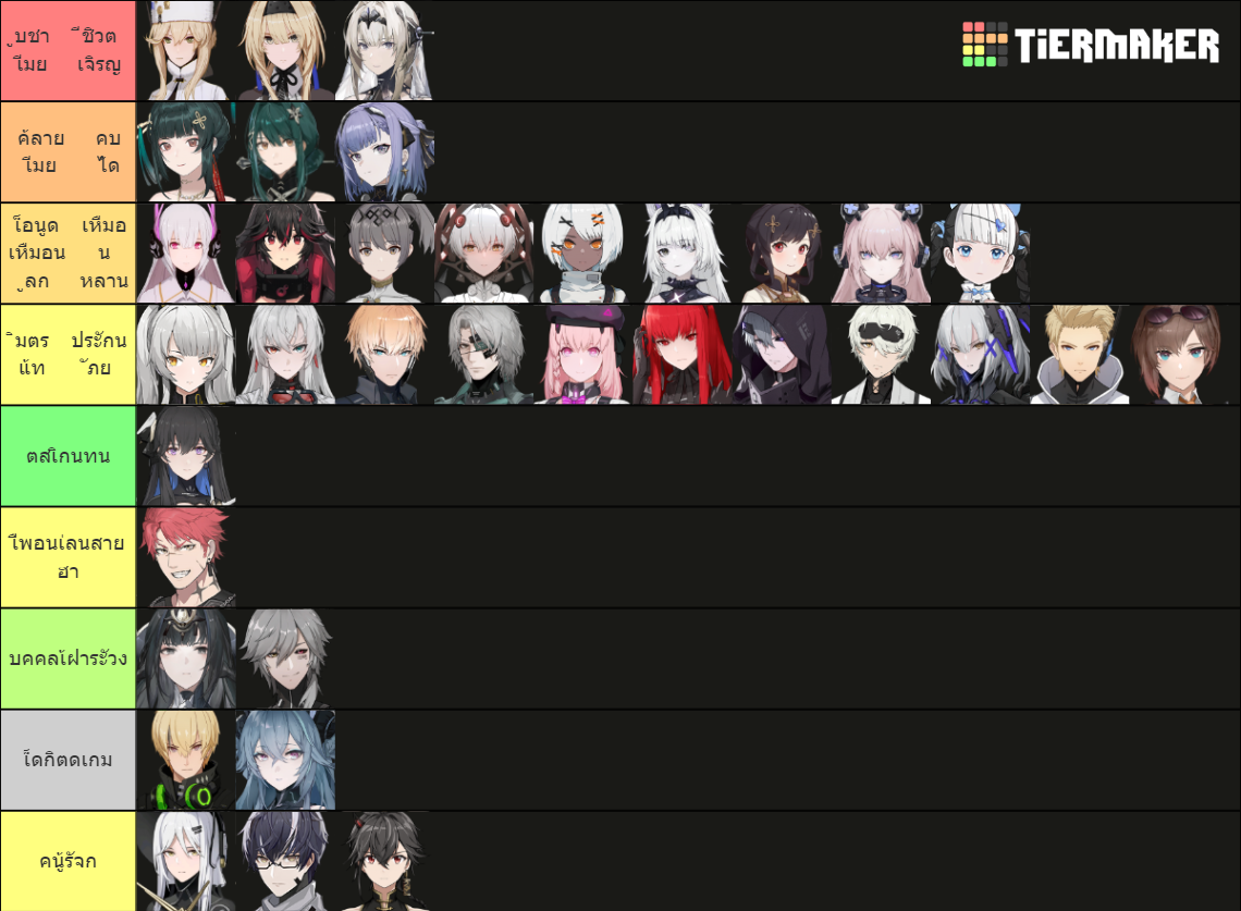 PGR Characters Tier List (Community Rankings) - TierMaker