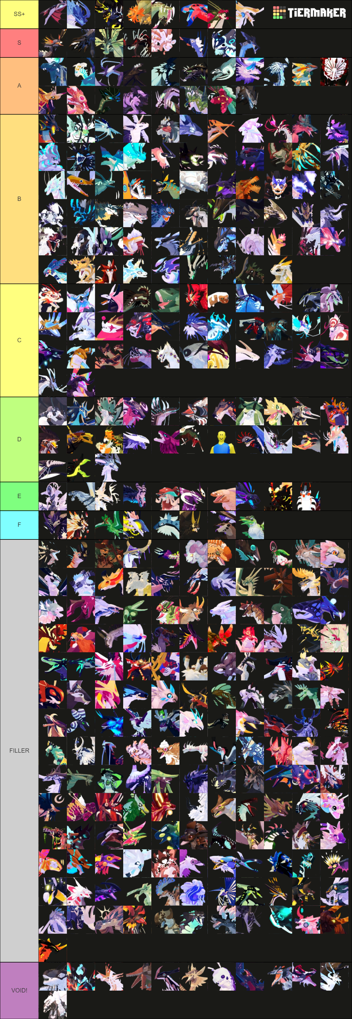 Creatures of Sonaria [344 Creatures] Tier List (Community Rankings ...