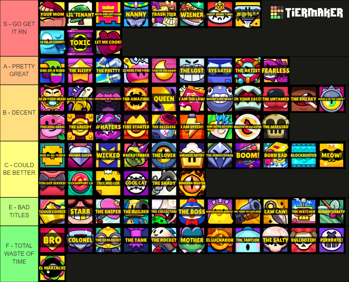 Brawl Stars All Mastery Titles & Profile Pictures Tier List (Community Rankings) - TierMaker