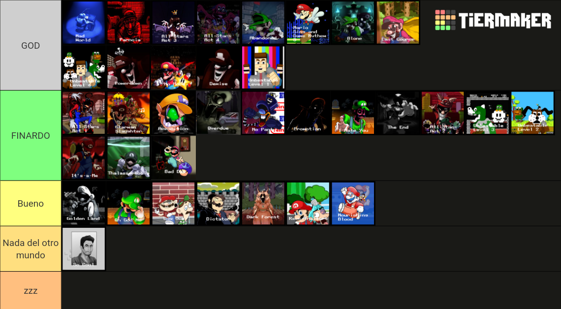 Friday Night Funkin: Mario’s Madness V2 Ultimate Teirlist Tier List ...