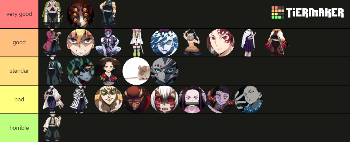 demon slayer burning ashes breathings Tier List (Community Rankings) - TierMaker