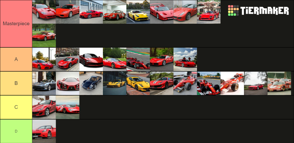 Ferrari cars Tier List (Community Rankings) - TierMaker