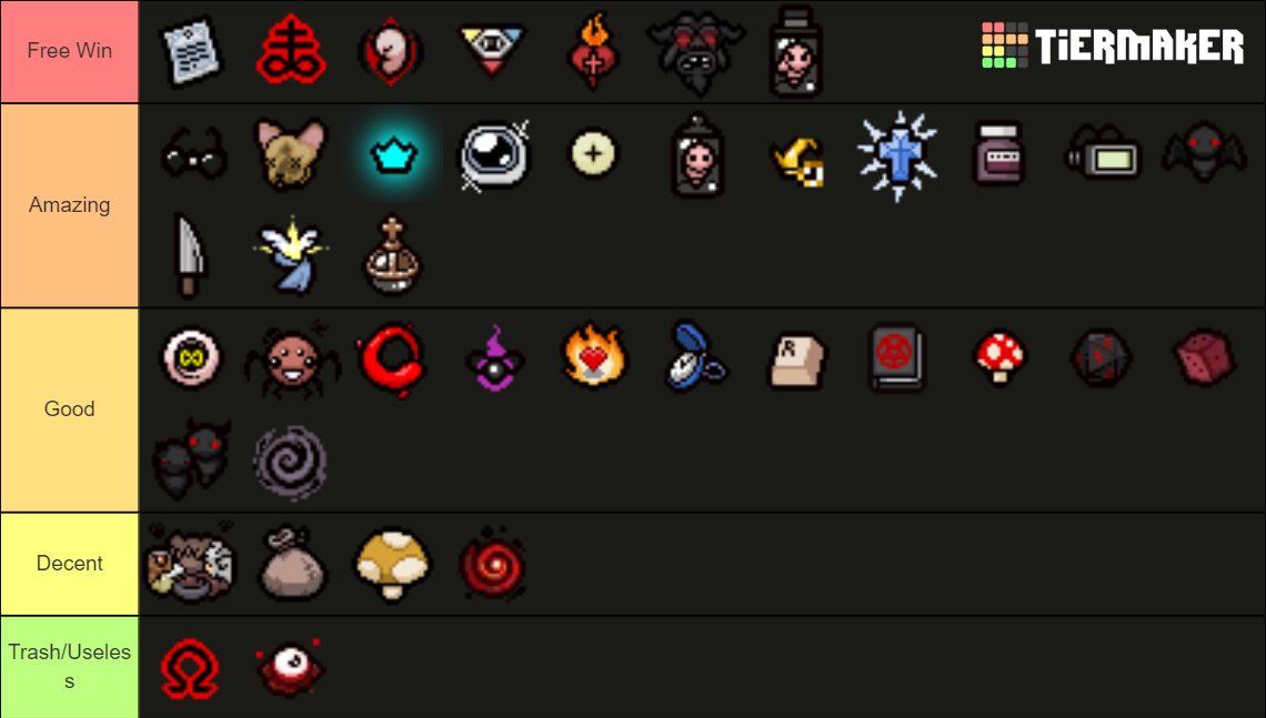 The Binding of Isaac: Repentance Quality 4 Items Tier List (Community Rankings) - TierMaker