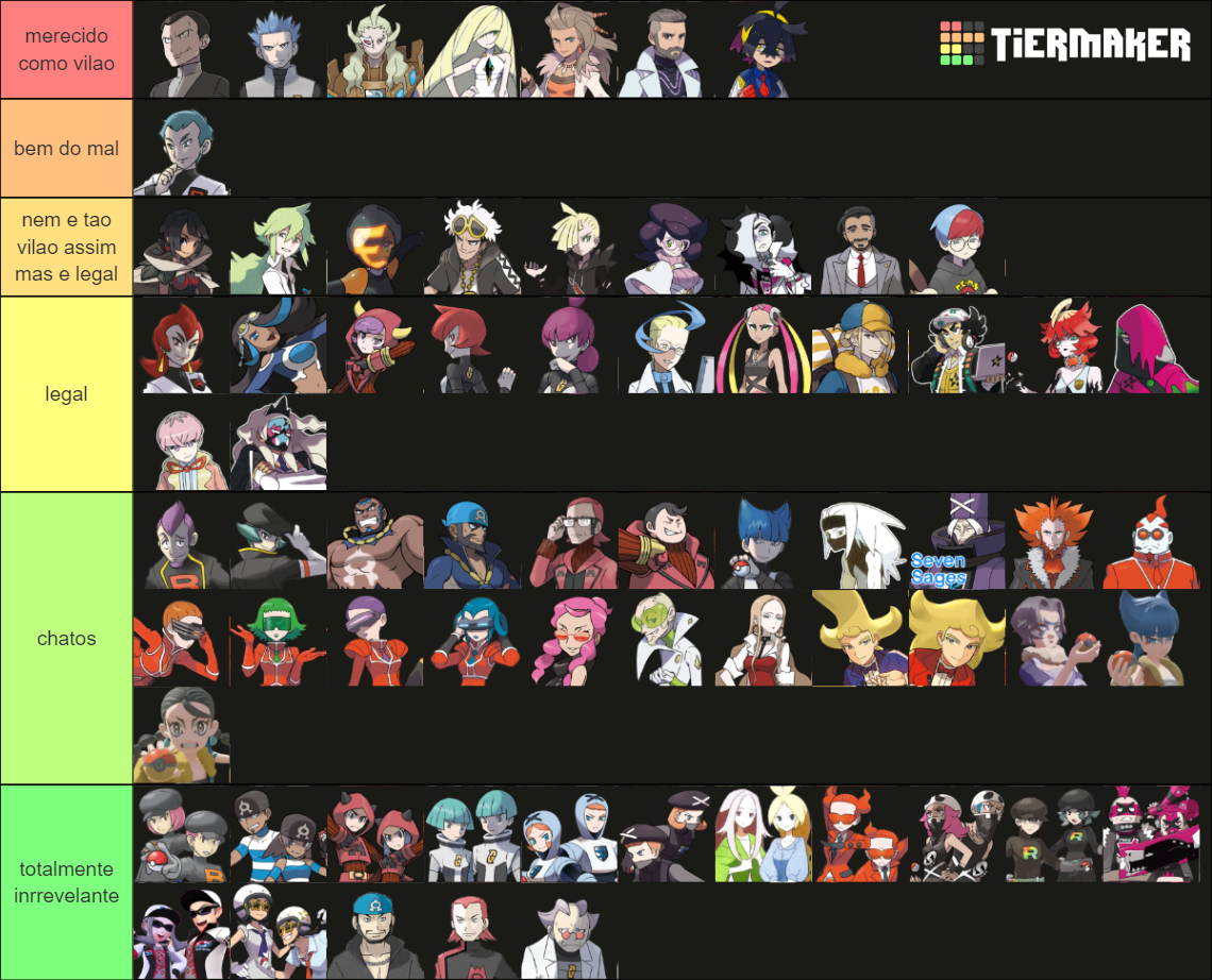 Pokémon Villains & Antagonists Tier List (Community Rankings) - TierMaker