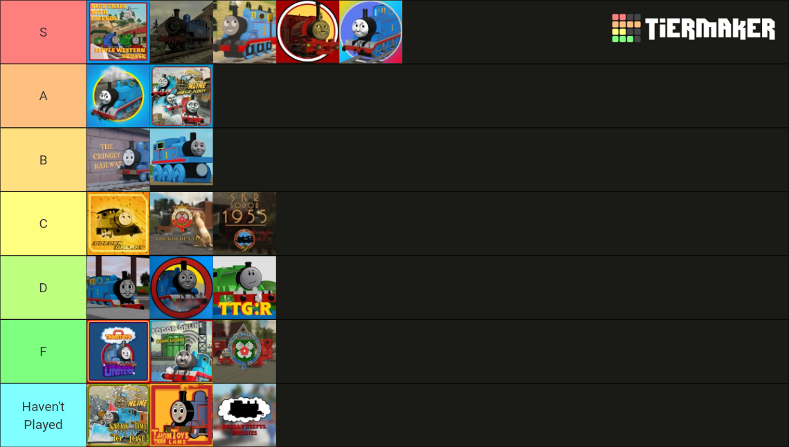 Thomas Roblox Games Tier List Community Rankings Tiermaker