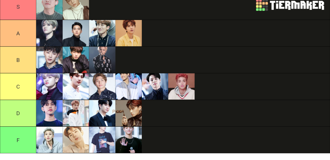 Recent Kpop Tier Lists - TierMaker