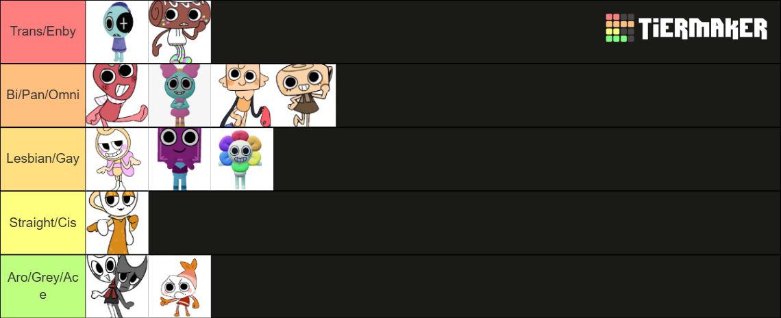 Dandy's World LGBTQ headcanons Tier List (Community Rankings) - TierMaker