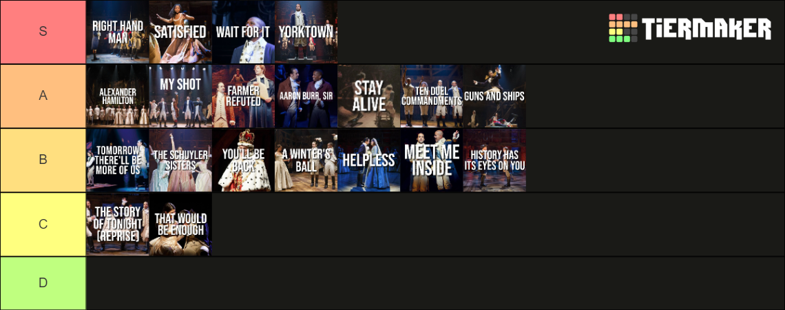 Hamilton Songs Tier List (Community Rankings) - TierMaker