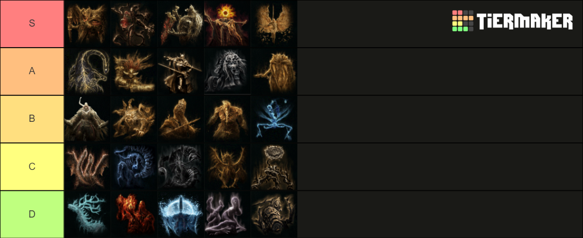 ALL ELDEN RING REMEMBRANCE BOSSES + DLC Tier List (Community Rankings) - TierMaker