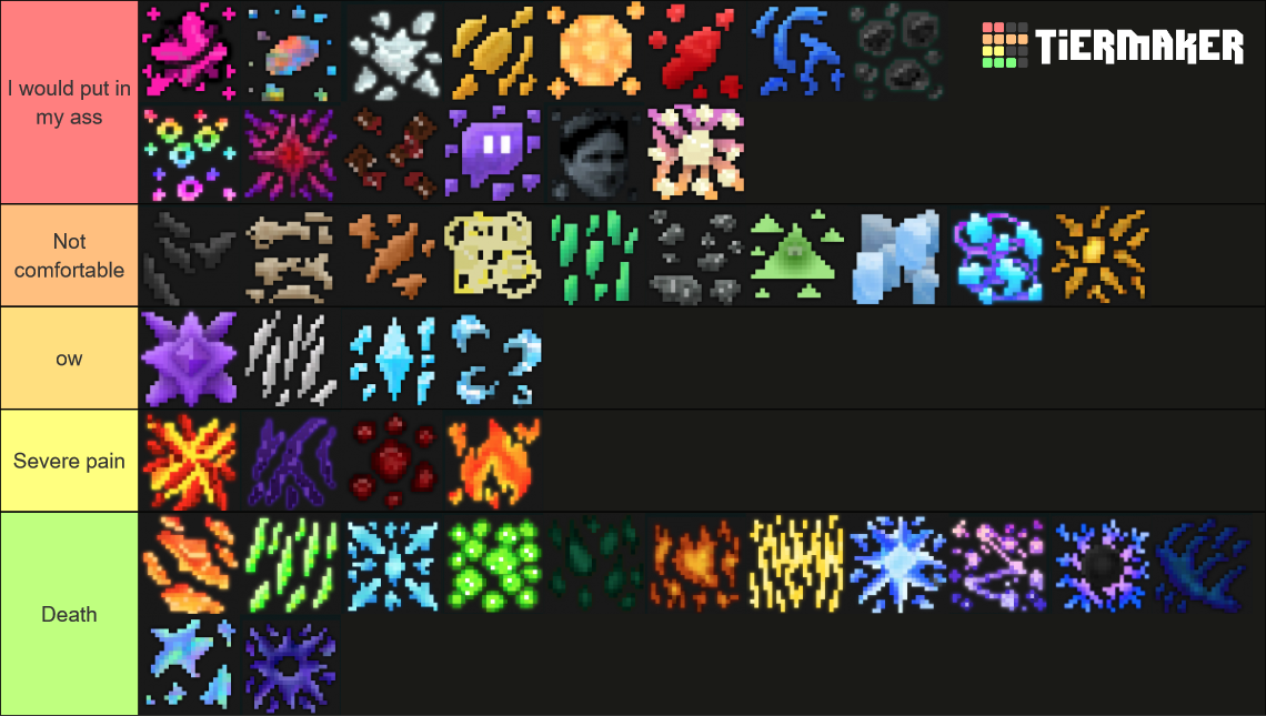 Azure Mines Ores Tier List (Community Rankings) - TierMaker
