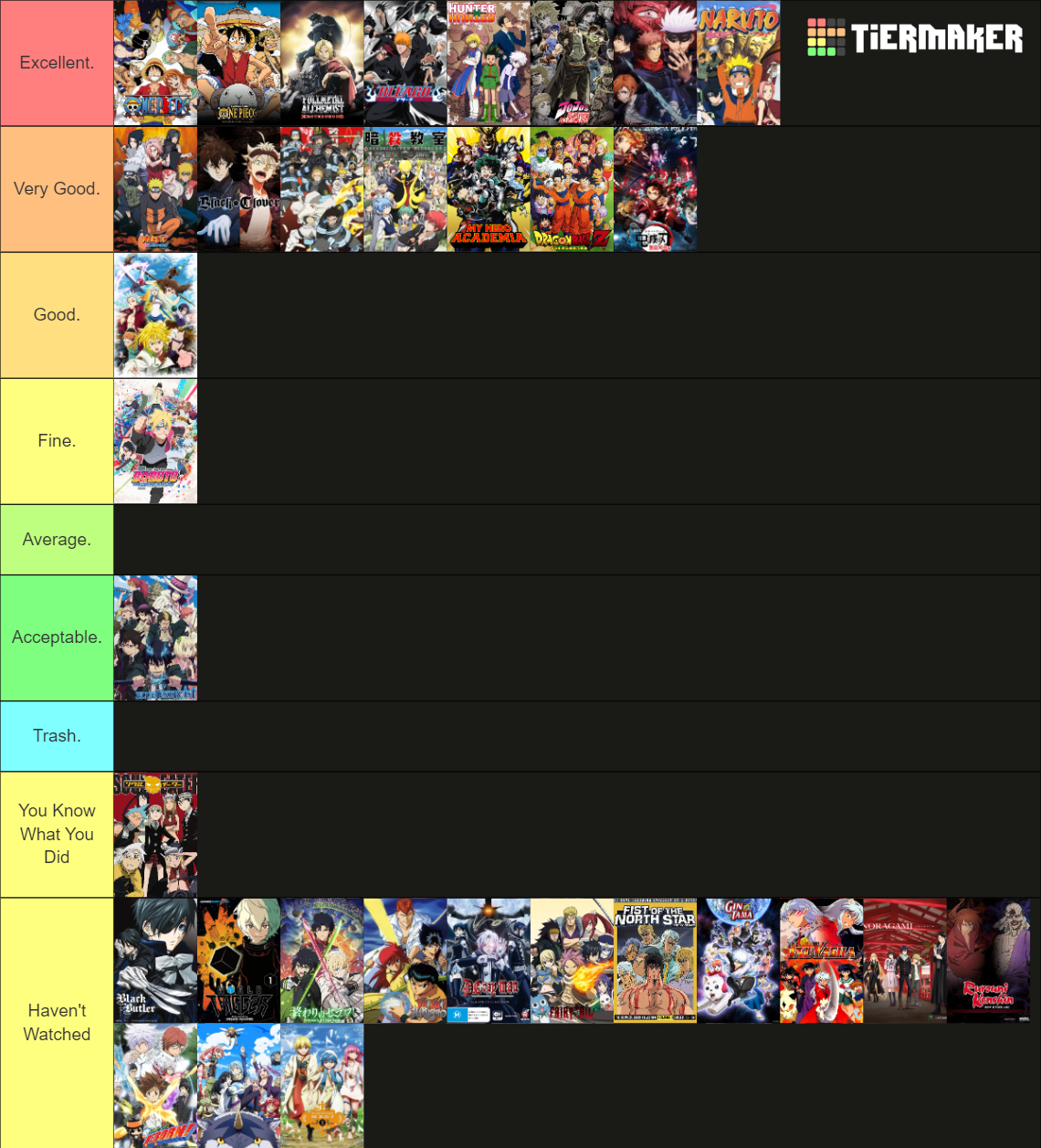 Tier Shounen Anime Tier List (Community Rankings) - TierMaker