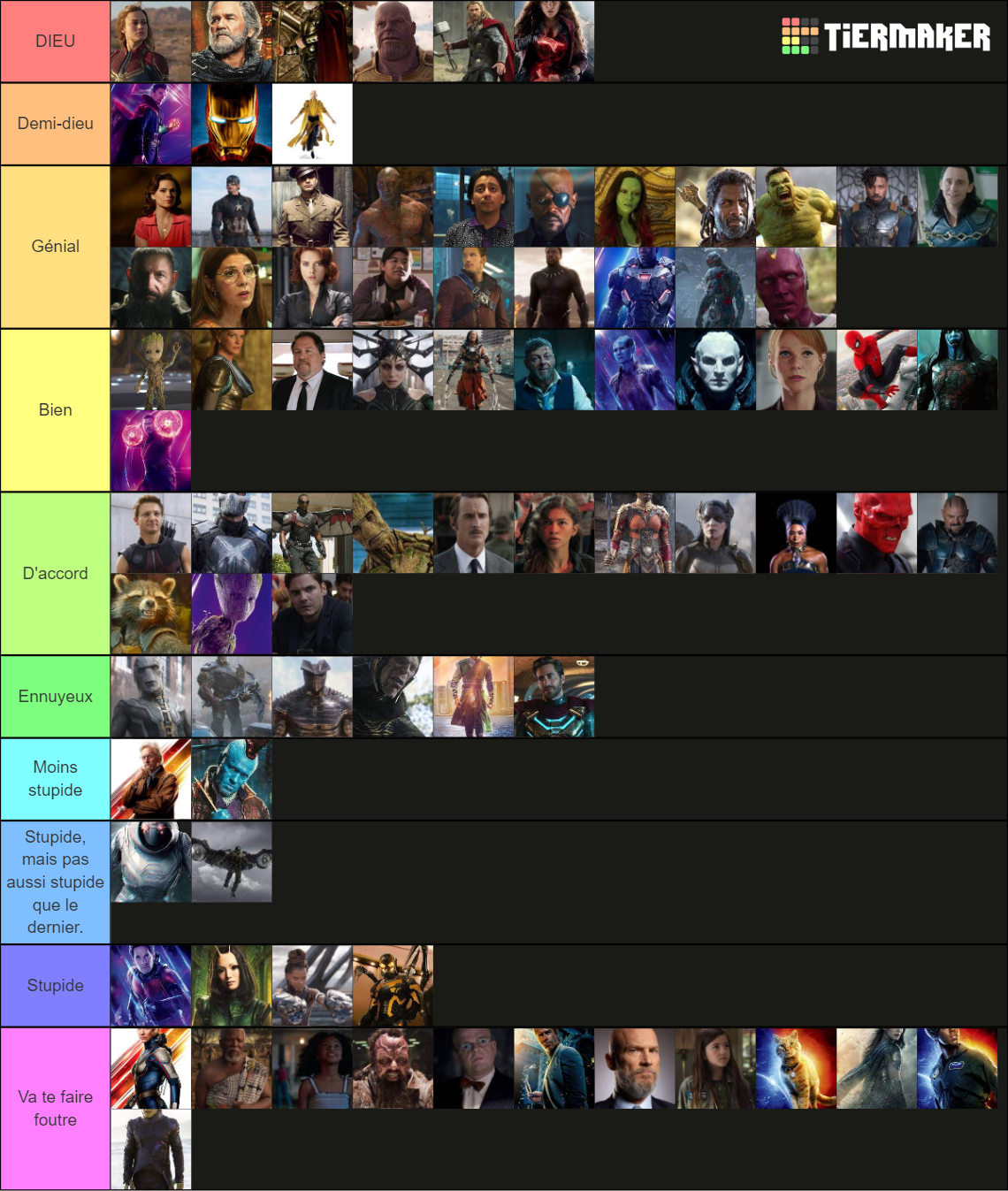 Marvel Characters Tier List (Community Rankings) - TierMaker