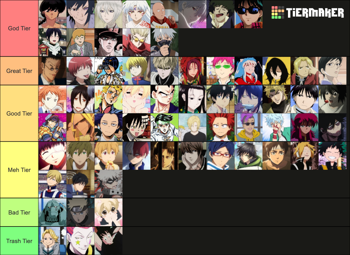 The Ultimate Husbando Tier List (Community Rankings) - TierMaker