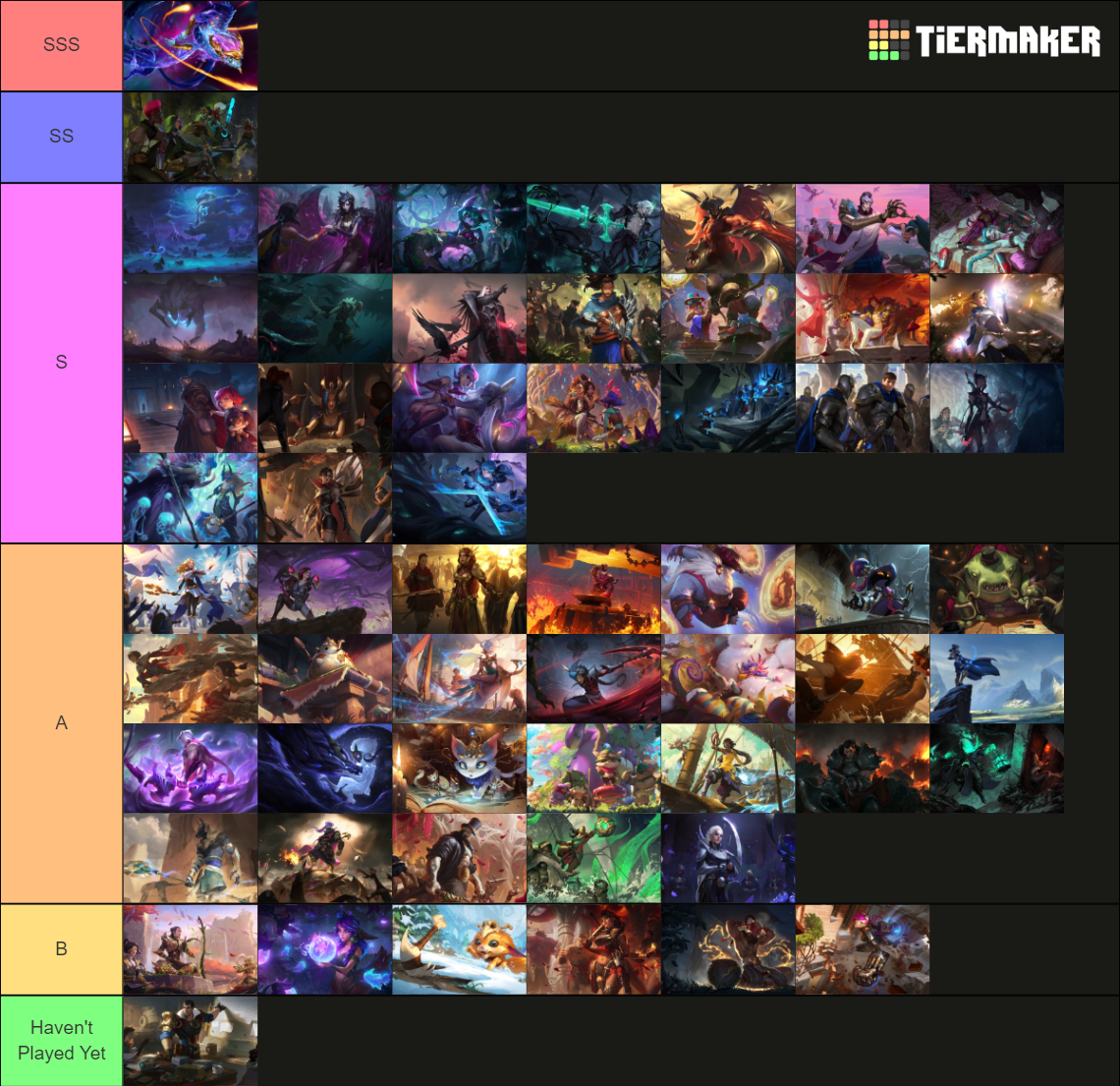 Legends of Runeterra Path of Champions Tier List (Community Rankings ...