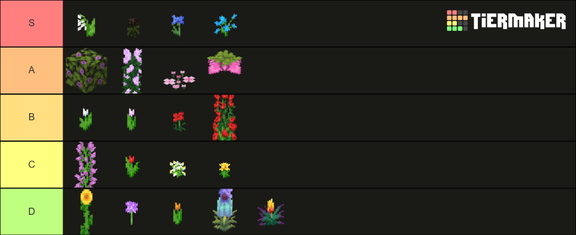 Minecraft Flower Ranking Tier List (Community Rankings) - TierMaker