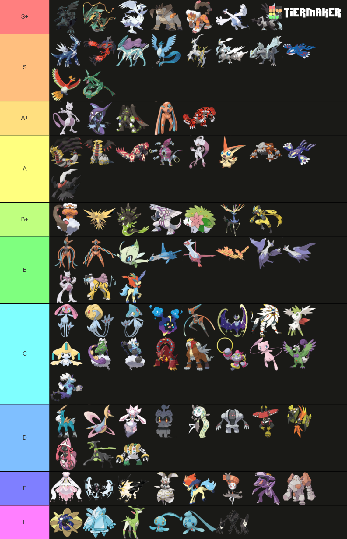 All Legendary Pokemon Tier List (Community Rankings) - TierMaker