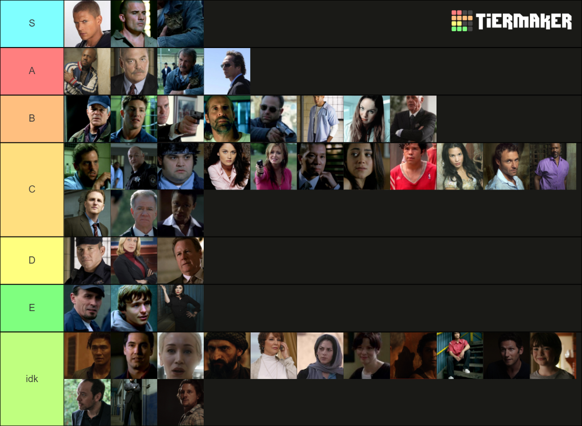 Prison Break Characters (All Seasons) Tier List (Community Rankings ...